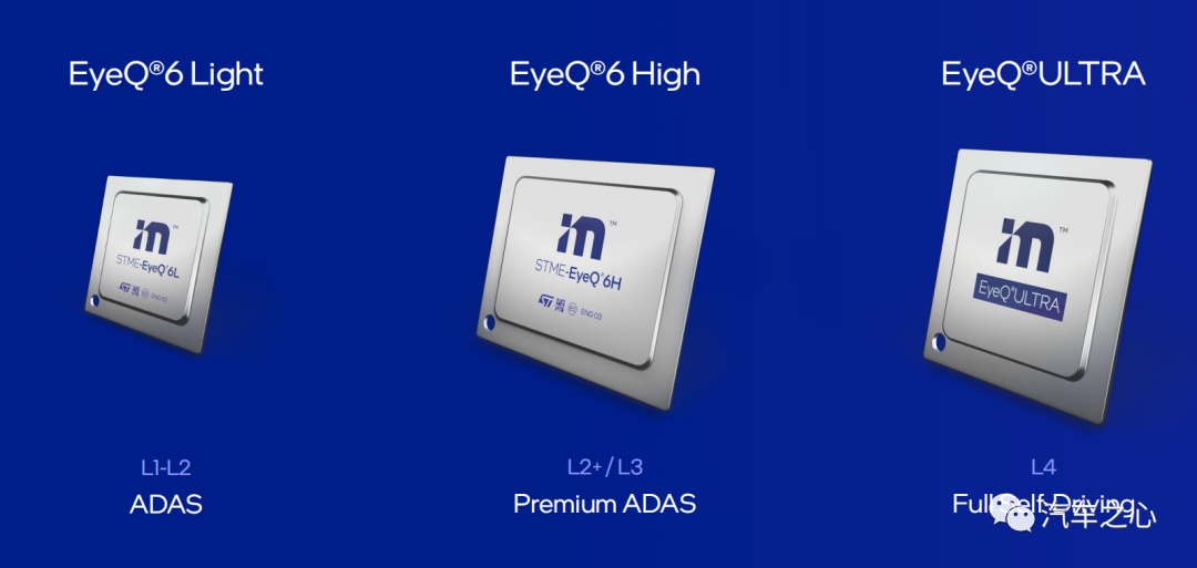 从辅助驾驶到自动驾驶：Mobileye 的今天和明天 - LongPort